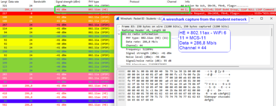 Wi-Fi Network - know and understand the MCS index - Conscia Danmark