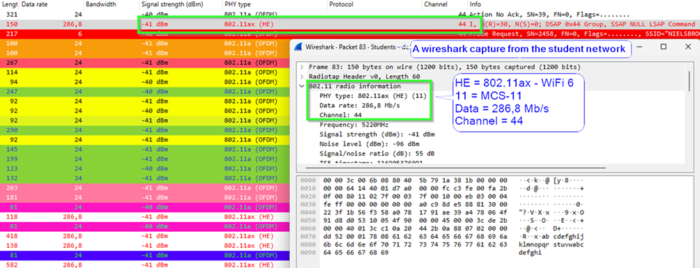 Wi Fi Network Know And Understand The Mcs Index Conscia Danmark