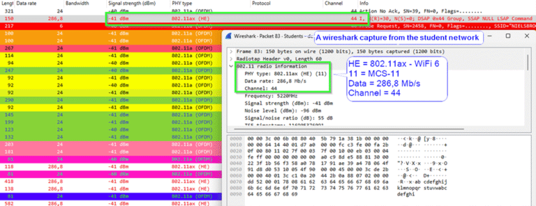 Wi-Fi Network - know and understand the MCS index - Conscia Danmark